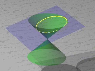 OpticalRayTracer Technical (older, archived)